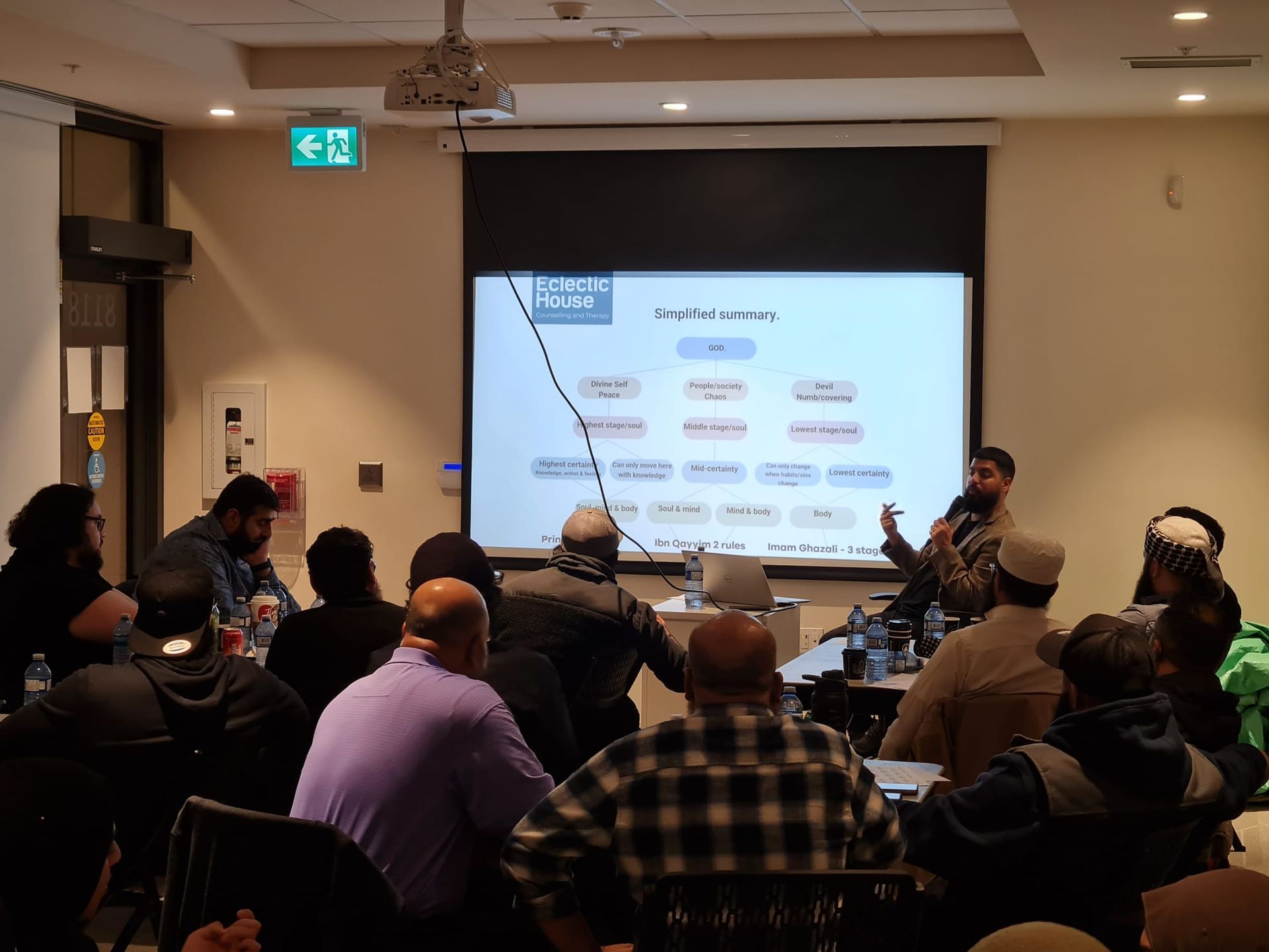 Eclectic House and Project FALAH Presents: Weekend Intensive Workshops