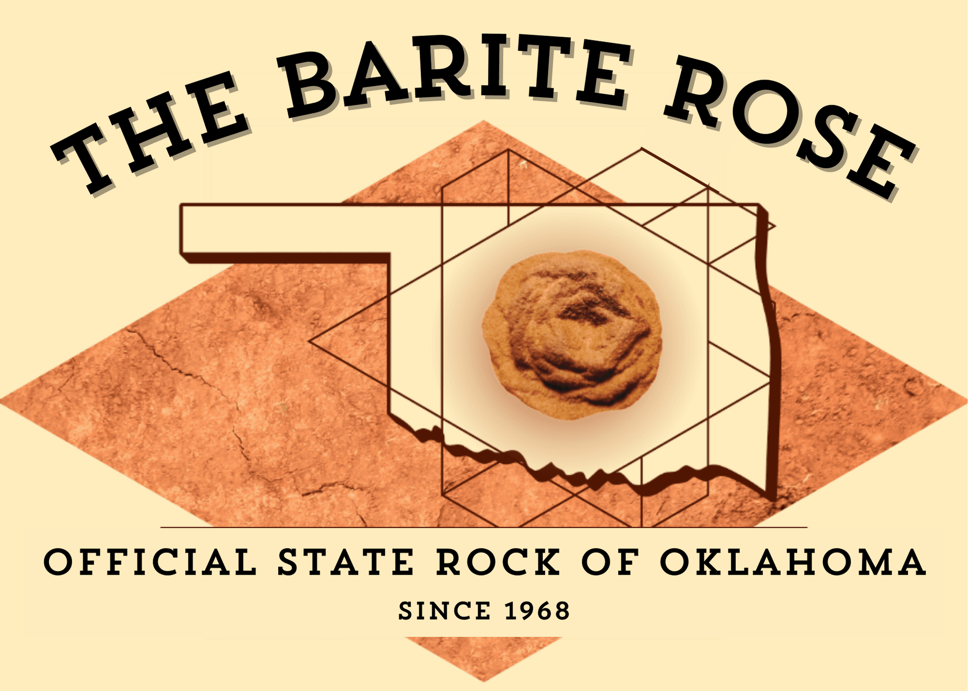 The History and Cultural Significance of Oklahoma's barite Rose Rocks