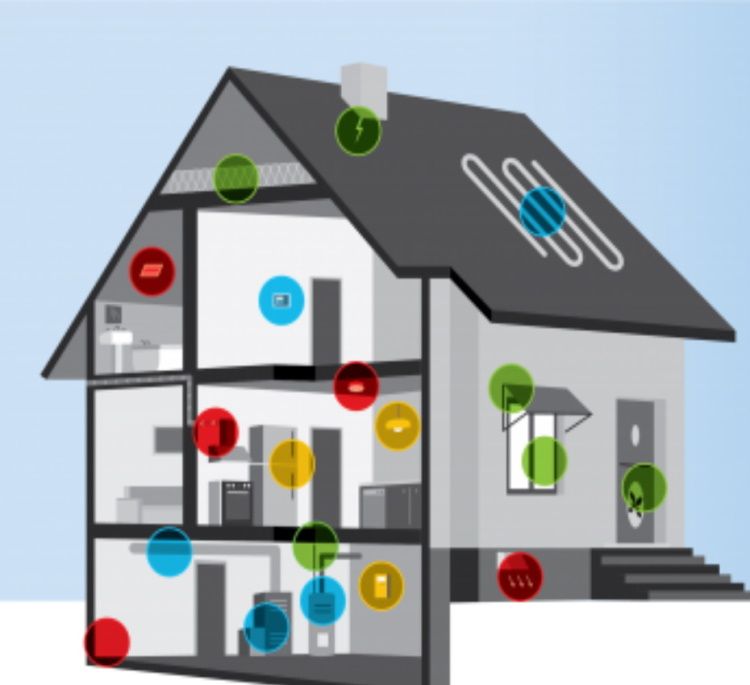 Weatherization Assistance Program