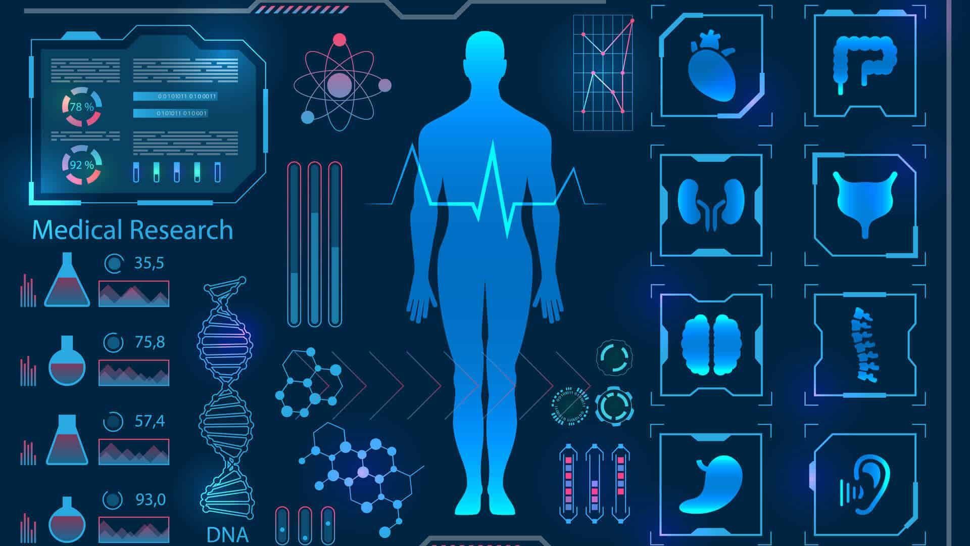 Cutting-edge Cardio AI diagnostic precision and accuracy