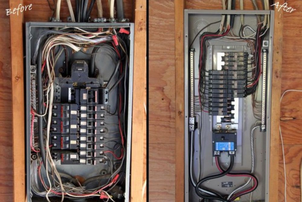 5 Warning Signs Your Home Needs One Is Your Electrical Panel Safe for ...