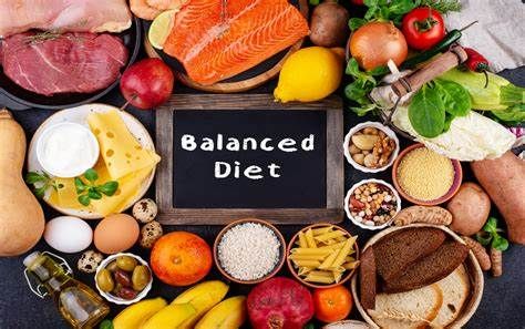 What is a Balanced Diet?