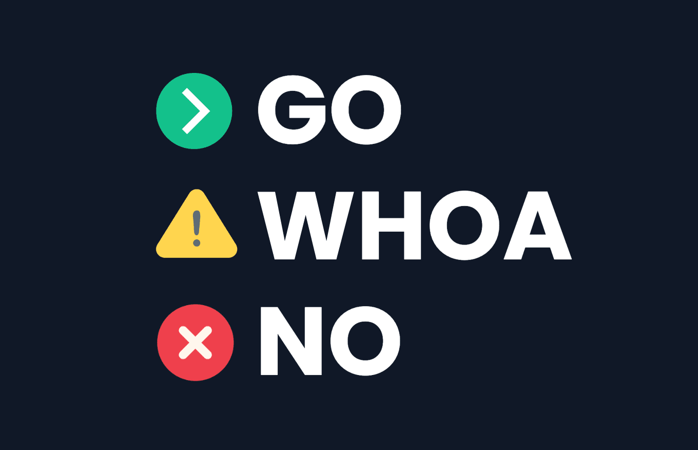Go / Whoa / No - A Framework for Customer Requests