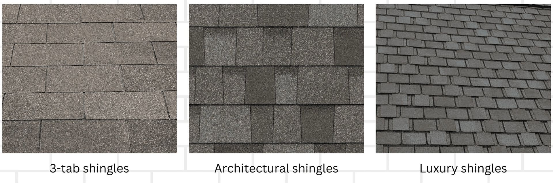 Choosing the Right Asphalt Shingles for Your Roof