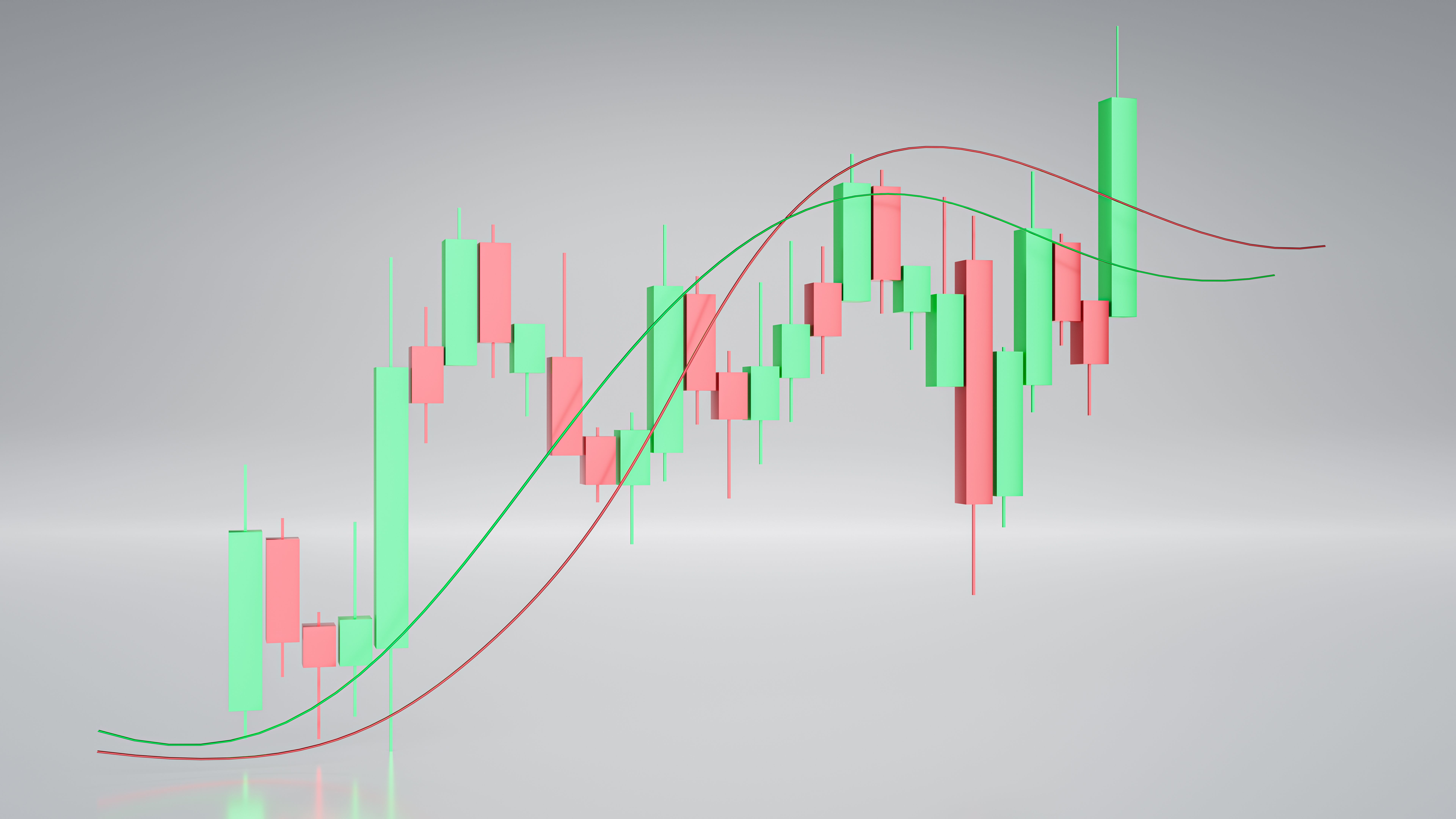 Top Indicators for Successful Option Trading