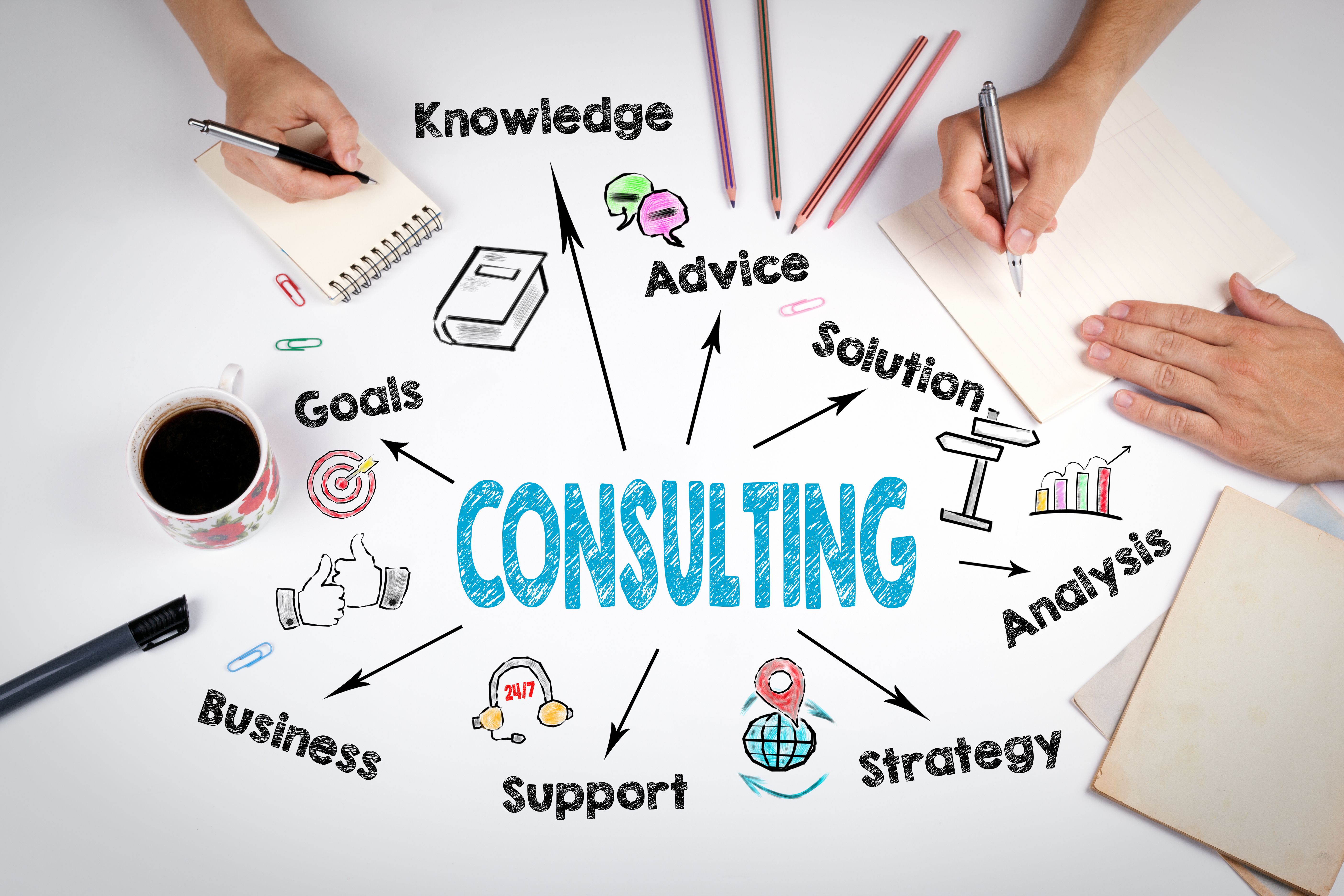 Understanding the Role of a Business Consultant and Its Impact on Your ...