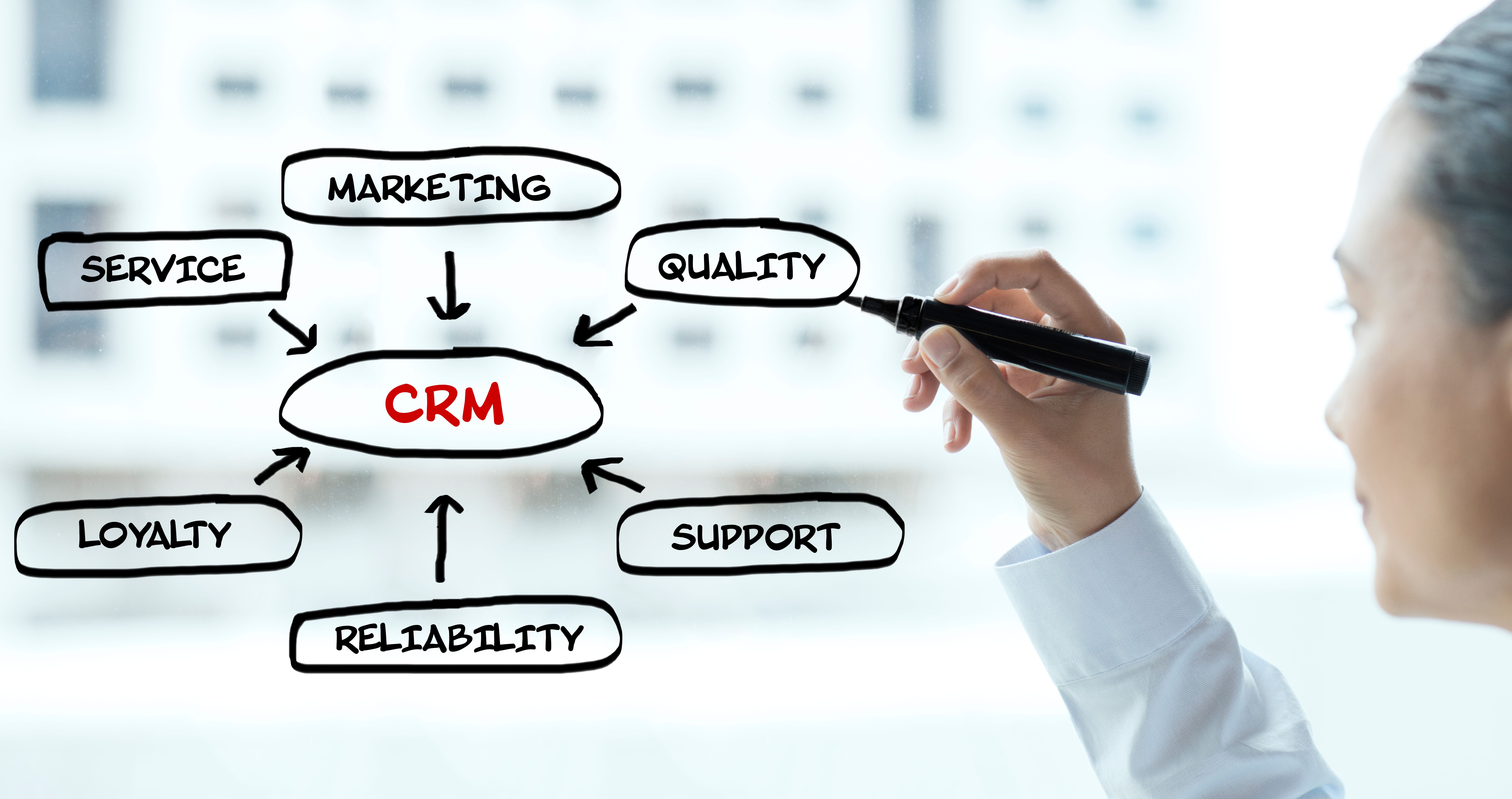 5 Common CRM Project Pitfalls (and How to Avoid Them)