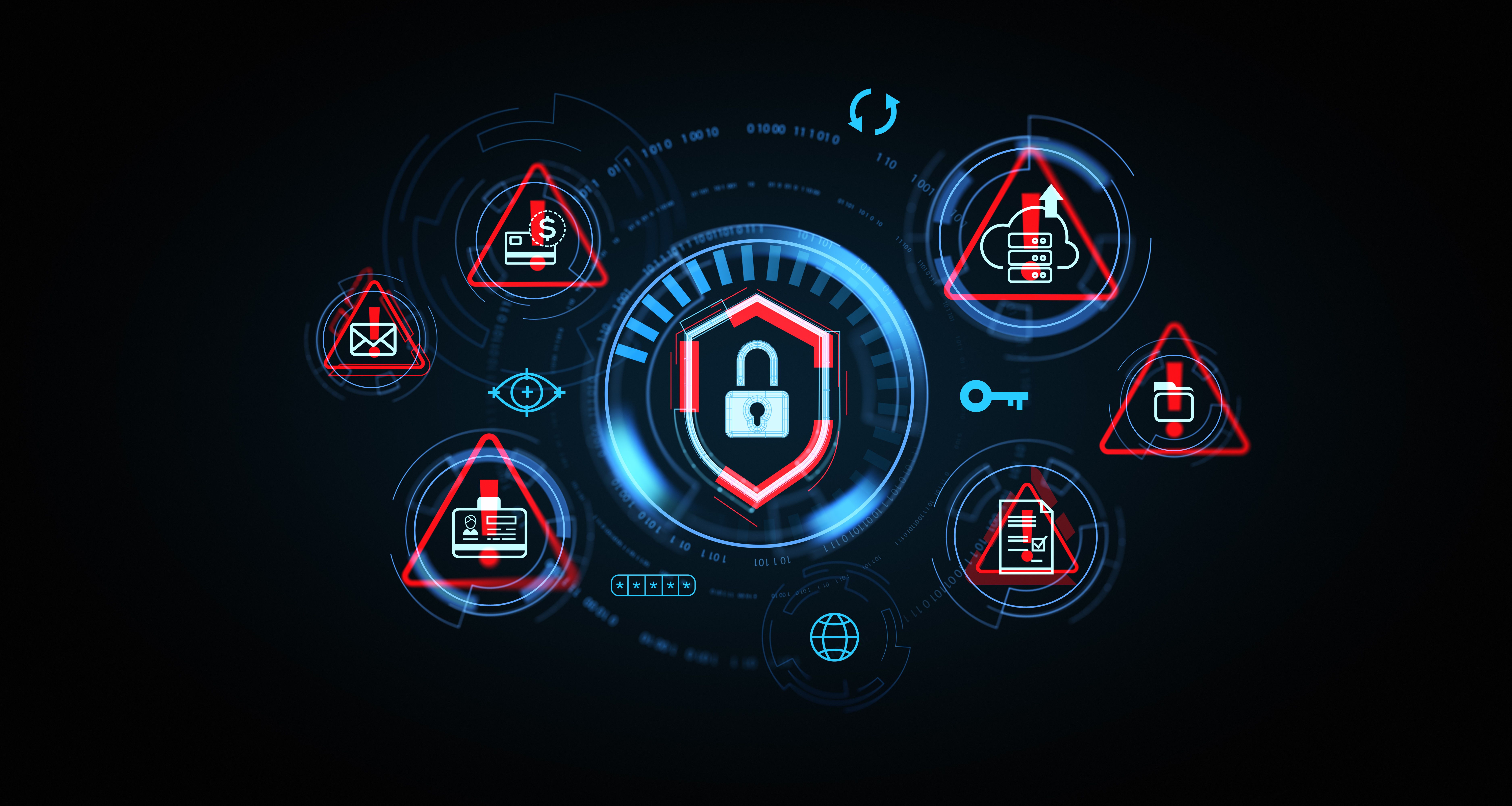 Best Antivirus Software 2025 UK: A Complete Comparison