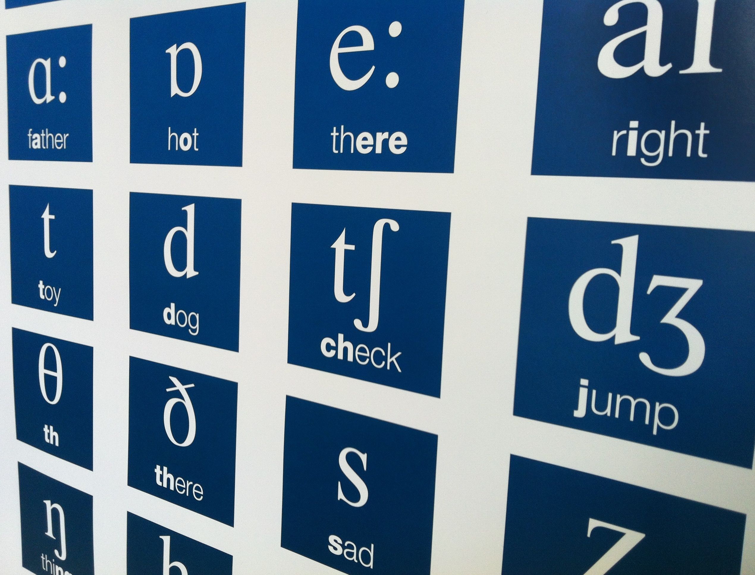 Understanding Vowel and Consonant Phonics Patterns