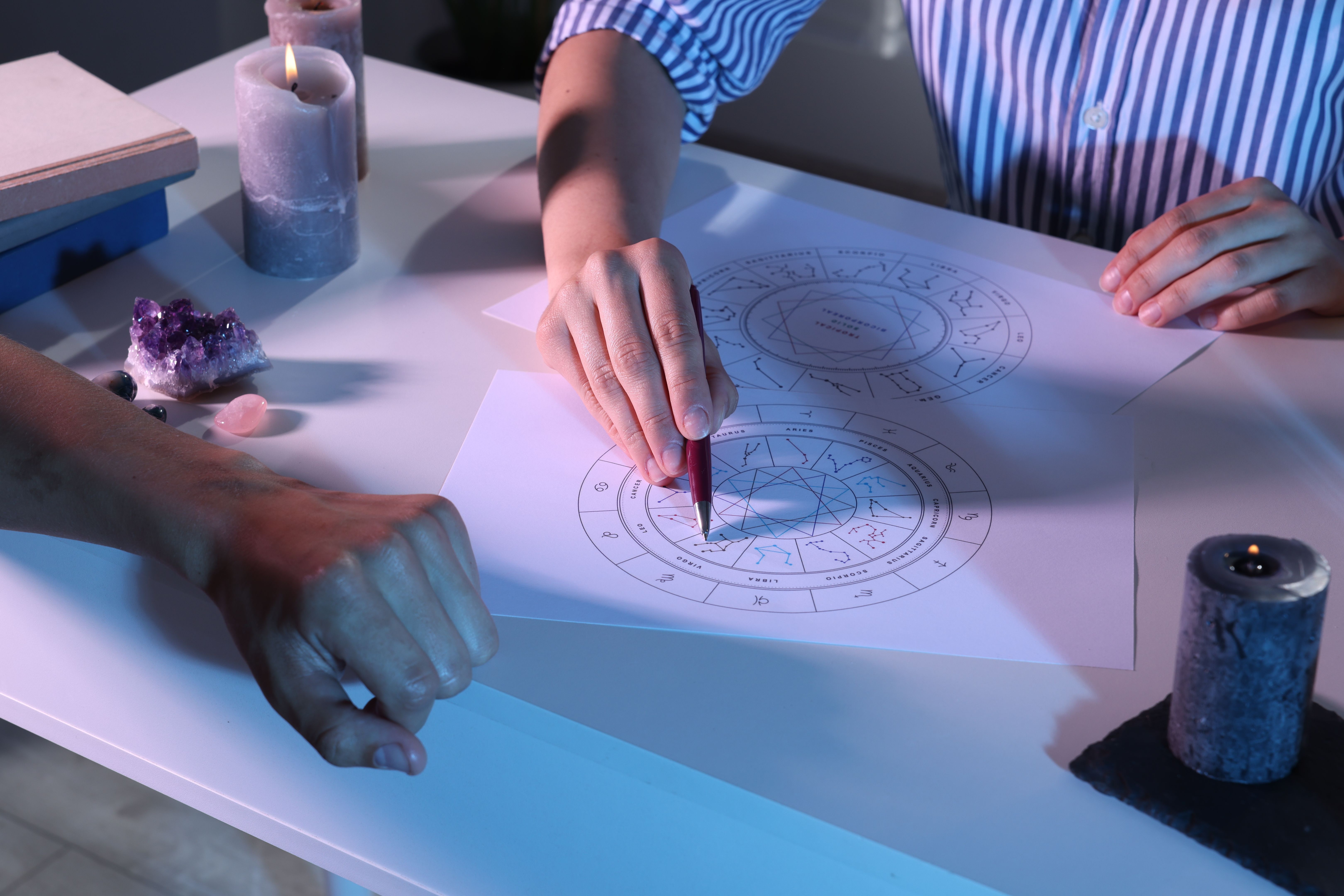 Decoding Your Birth Chart: A Comprehensive Guide