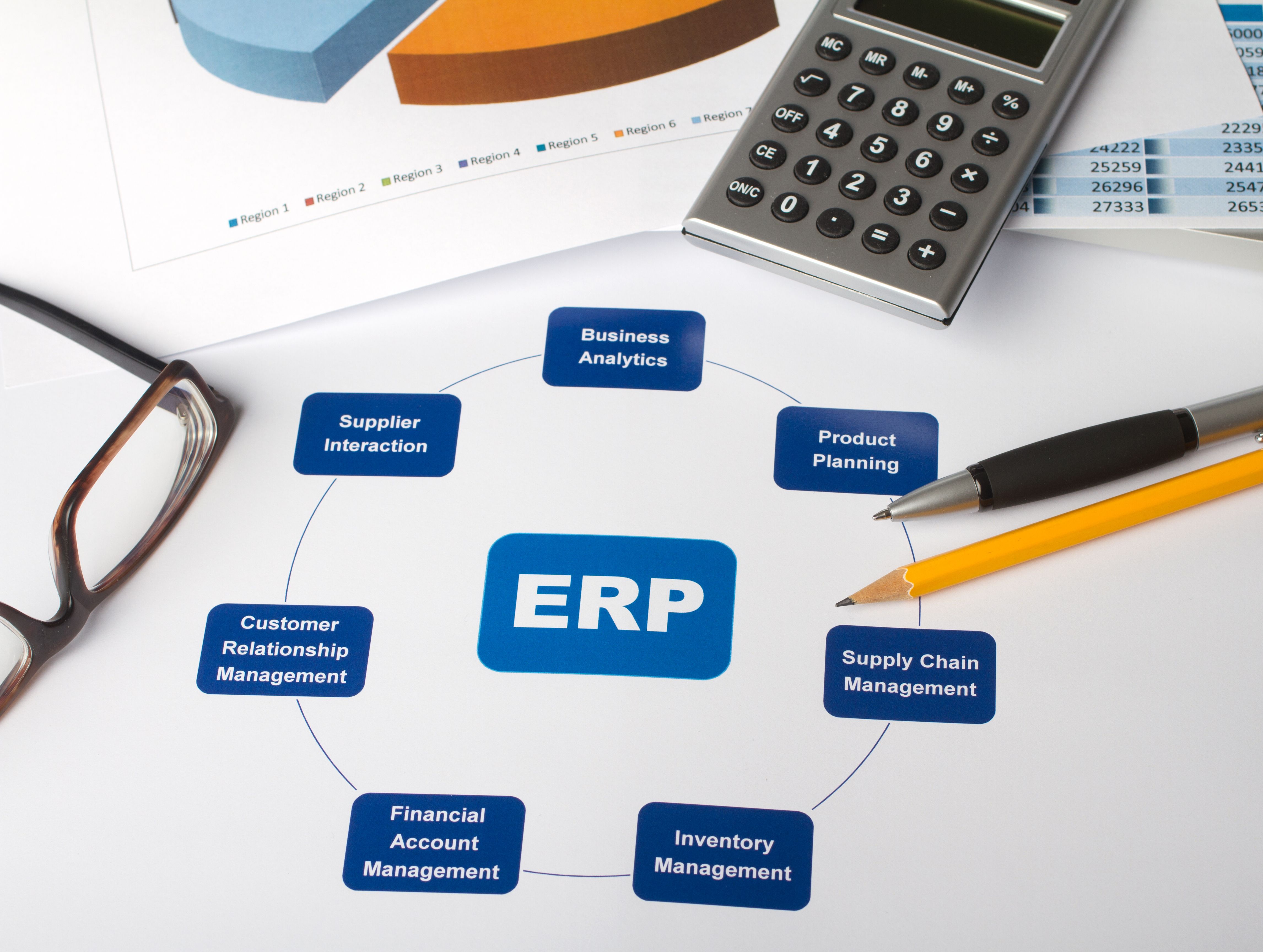 The perfect ERP Demo formula