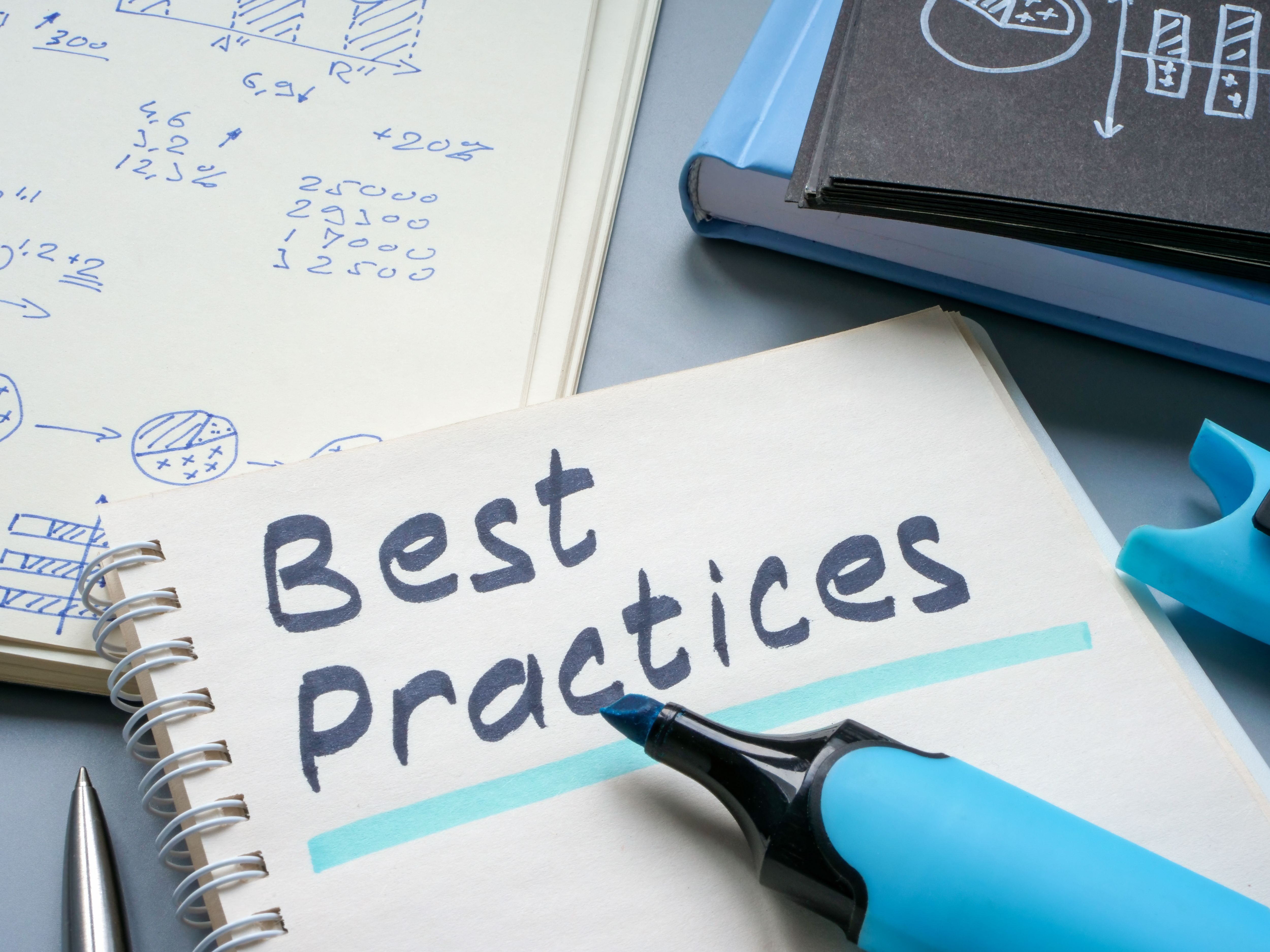 Finding the Best Practice Questions for First-Year Law School Exams