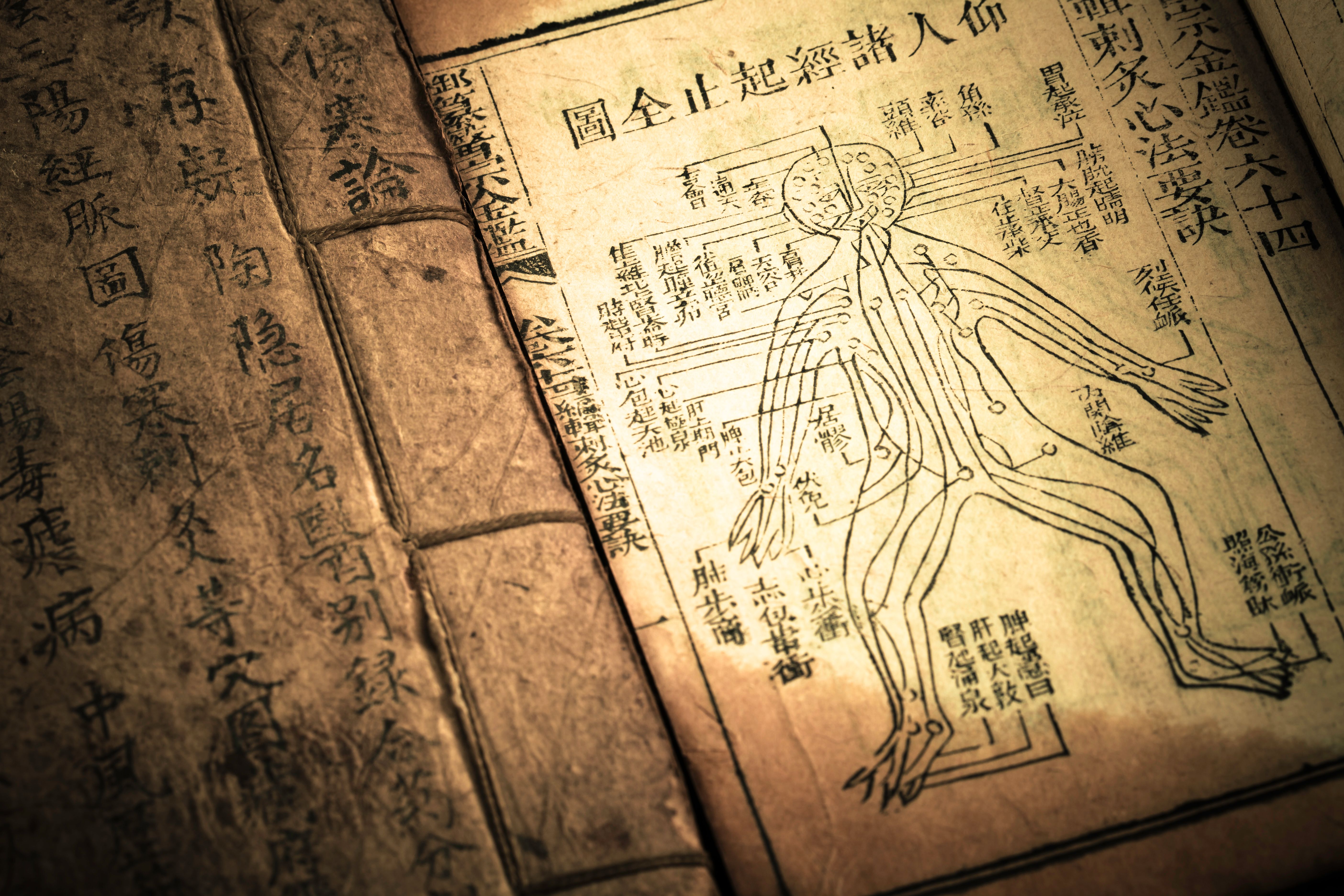 Understanding Chinese Fortune Telling: Ancient Practices Explained
