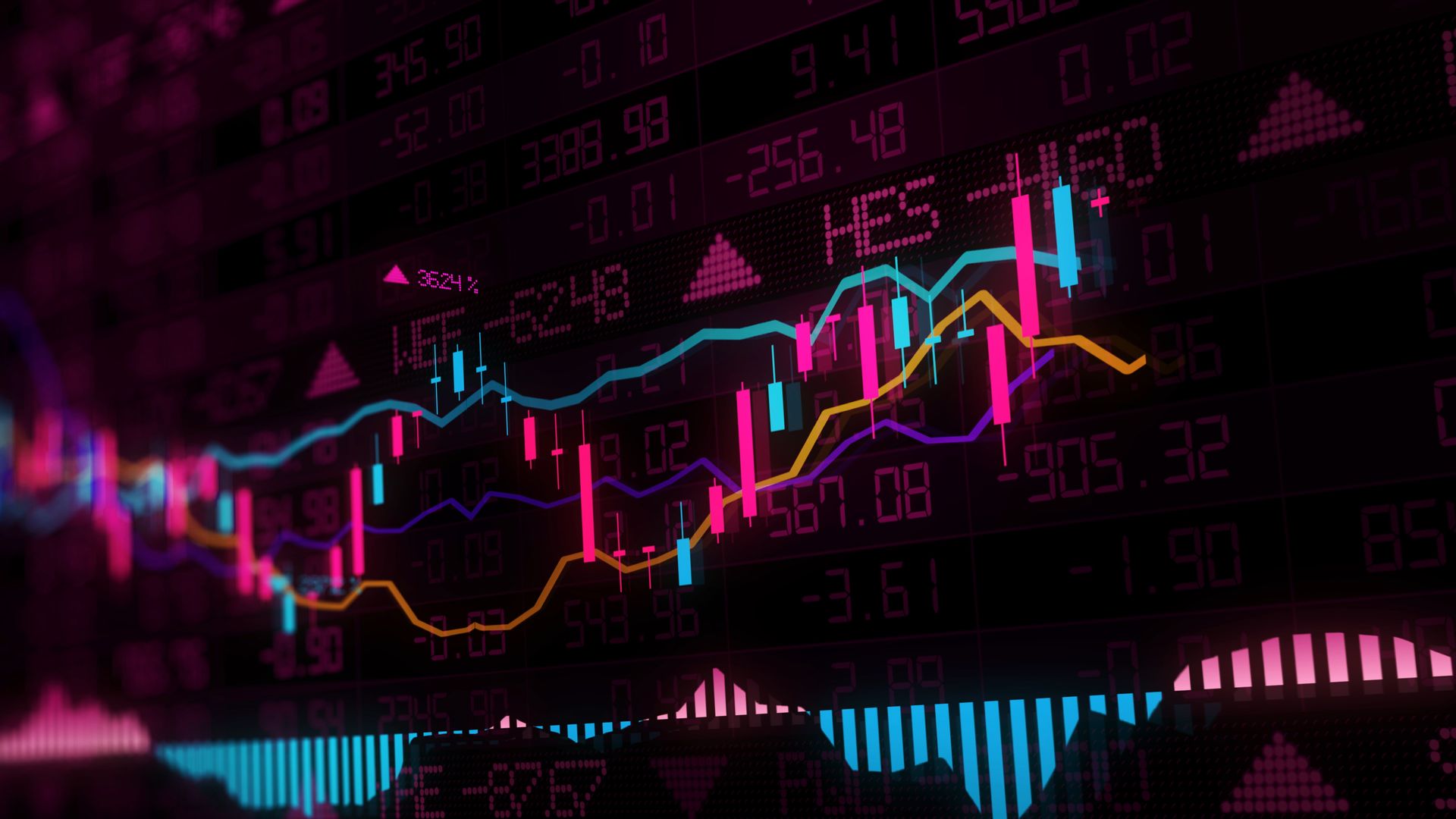 Maximise Your Trading Potential | Trade My Way